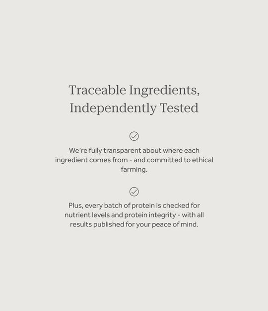 Chocolate Organic Whey Protein Powder | Cacao & Maca | Pure, Clean ...