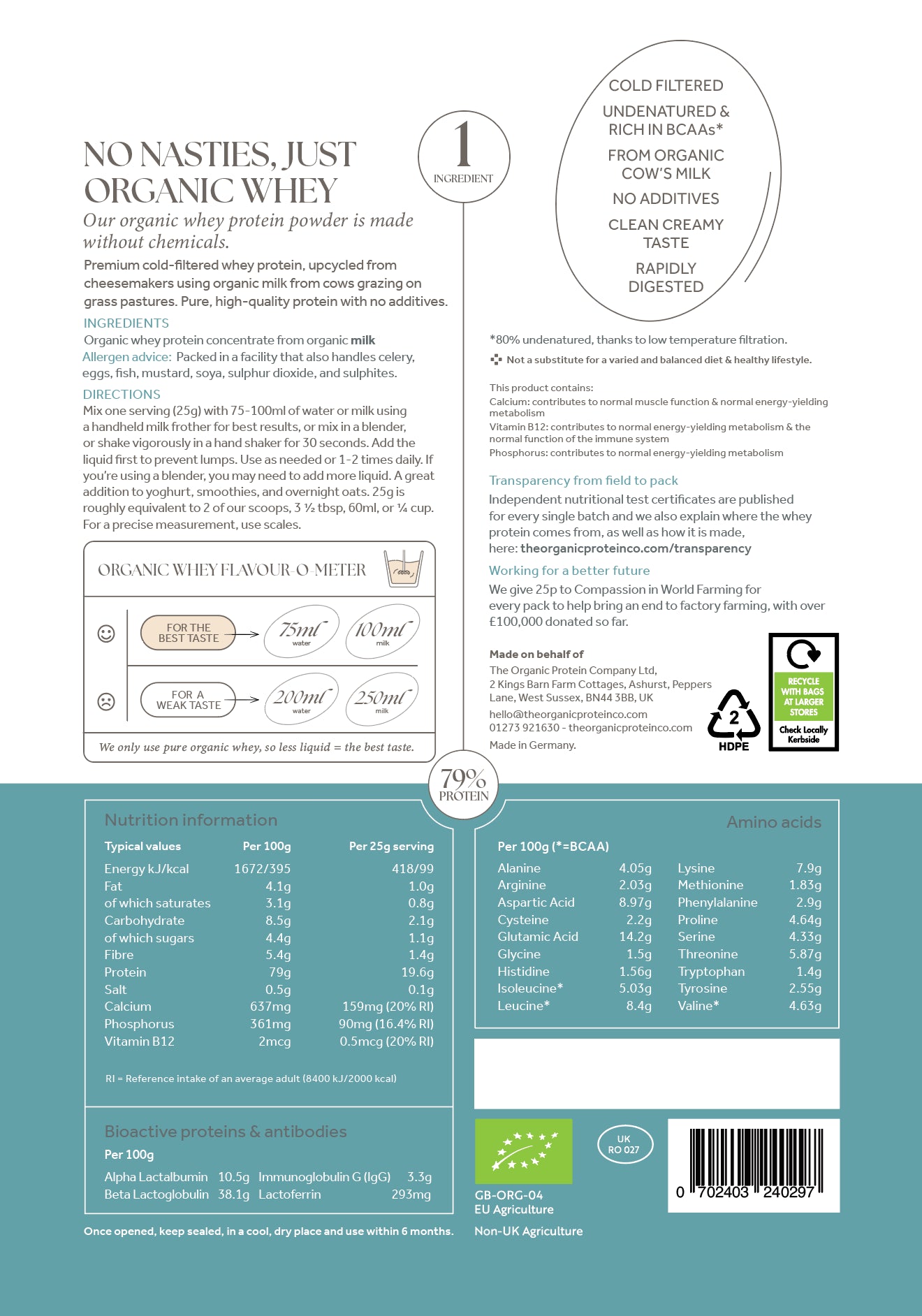 Unflavoured Organic Whey Protein Powder | Clean, Pure & High Quality ...